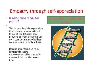 Empathy in Education | PPTX