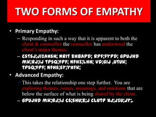 Empathy | PPTX