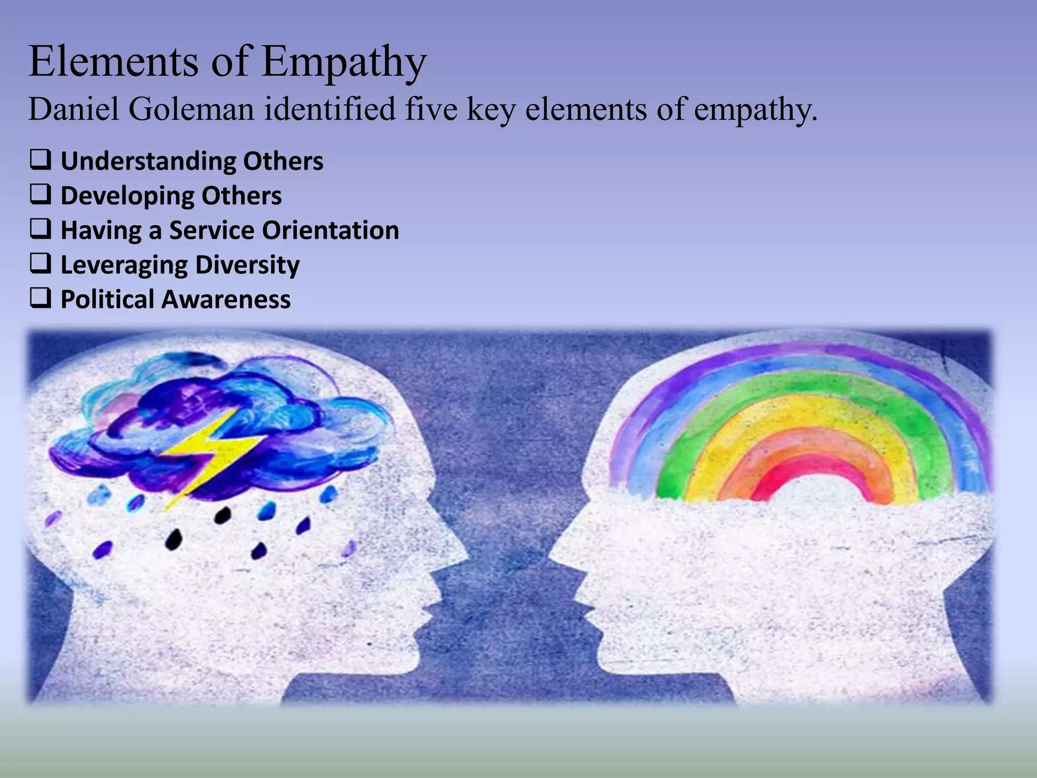 Empathy | PPTX