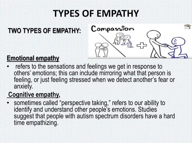 Empathy | PPTX | Family and Relationships