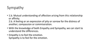 Empathy.pptx