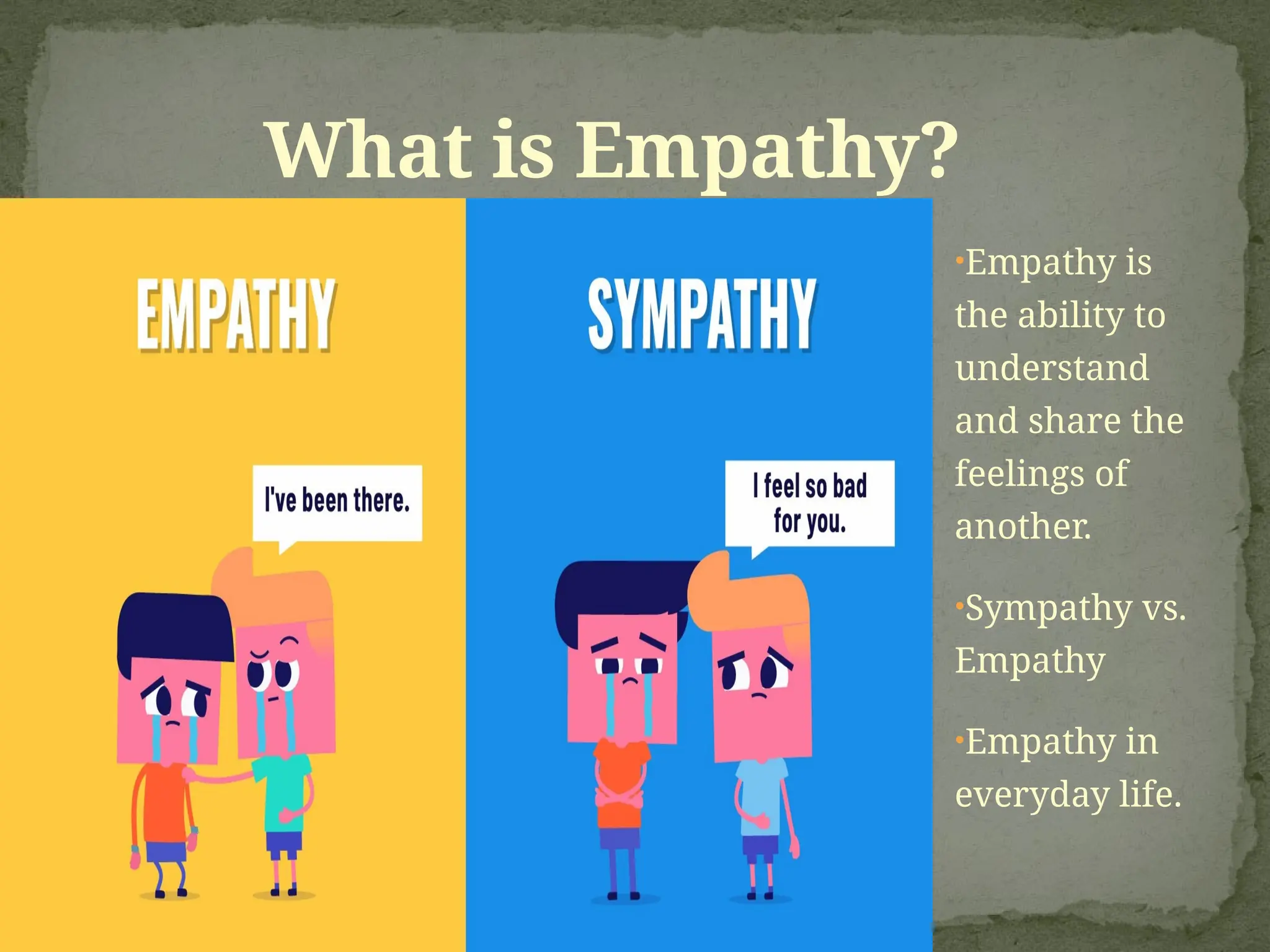 Empathy: A tool for understanding others | PPT