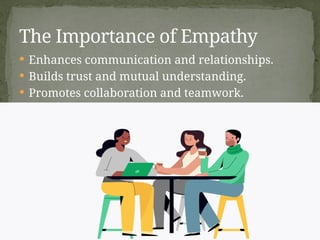 Empathy: A tool for understanding others | PPTX