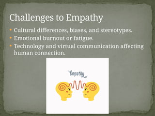 Empathy: A tool for understanding others | PPT