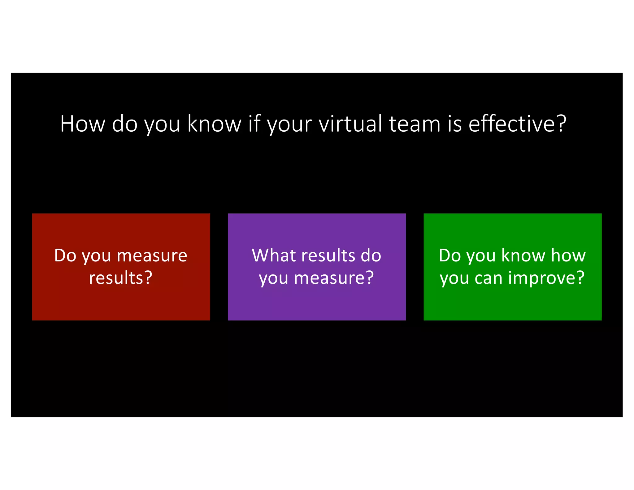 Empathy Exercises: Virtual Team Edition | PPT