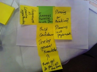 Empathy the missing link in teacher education? | PDF