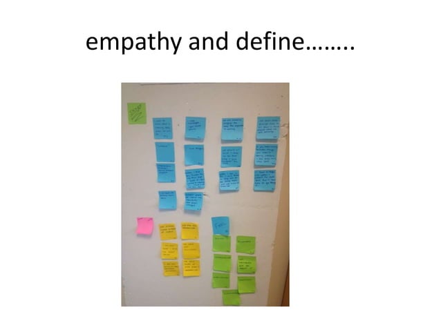 Empathy and define | PPT