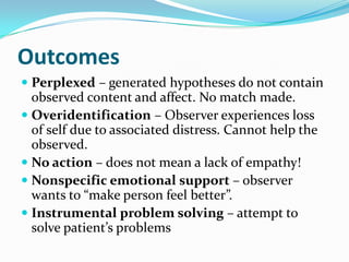 Empathy and suffering | PPTX