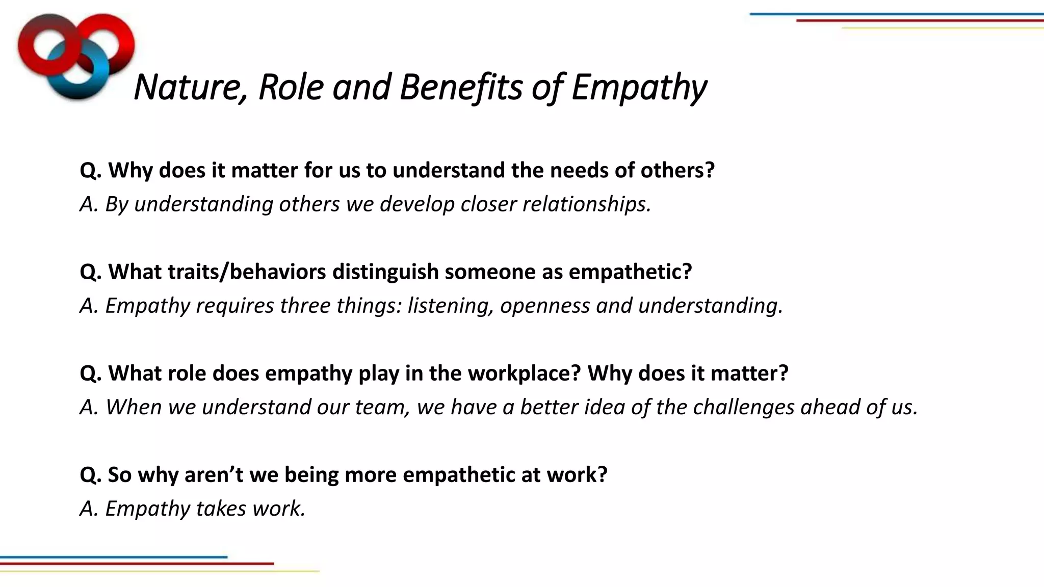 Empathy at Workplace | PPTX