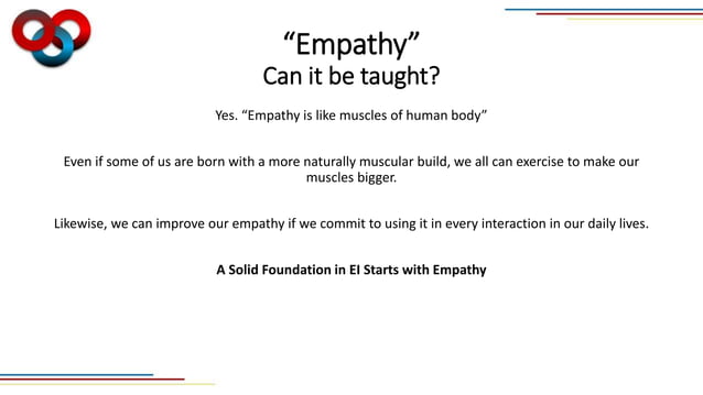 Empathy at Workplace | PPTX