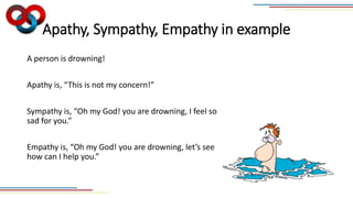 Empathy at Workplace | PPTX