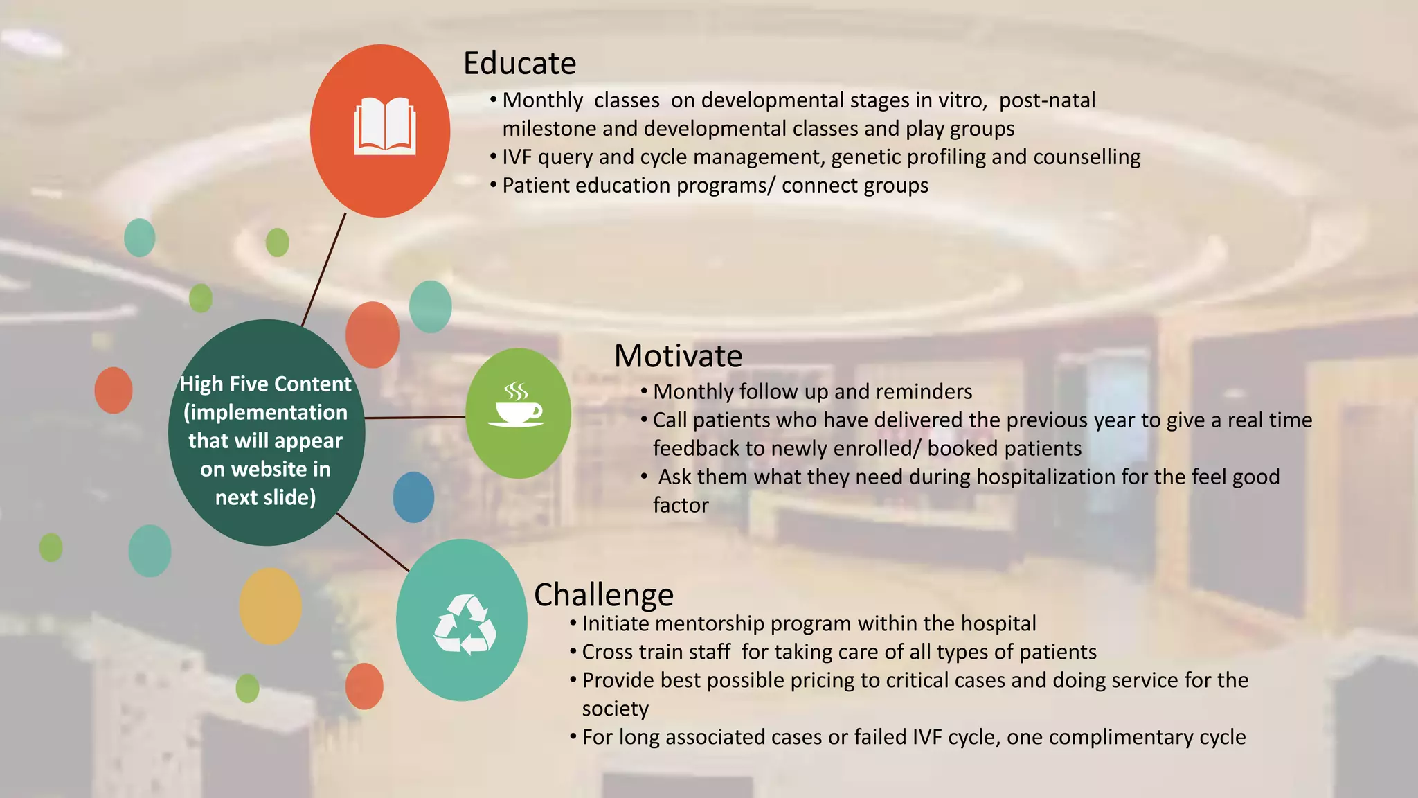 How to know your customer better: Empathy and Experience Map for a ...