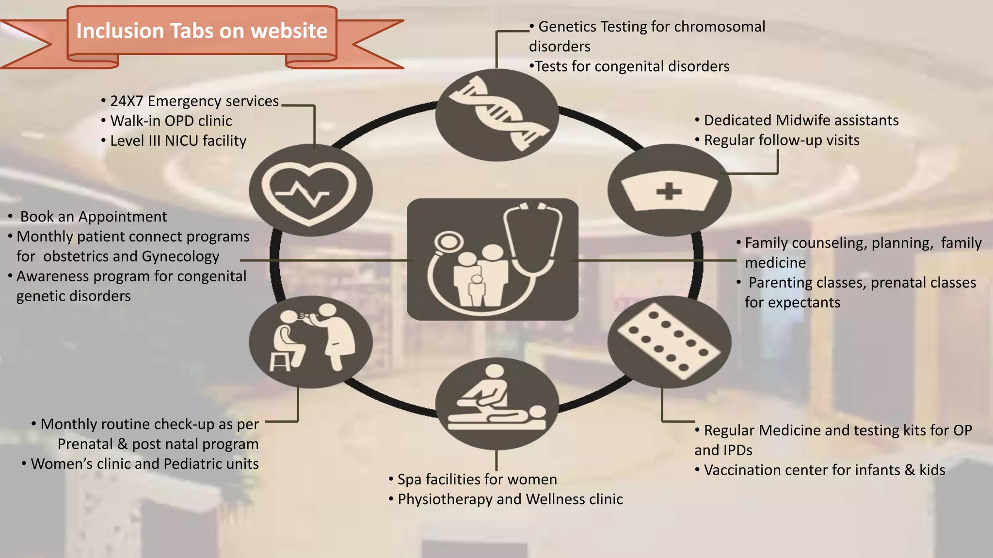 How to know your customer better: Empathy and Experience Map for a ...