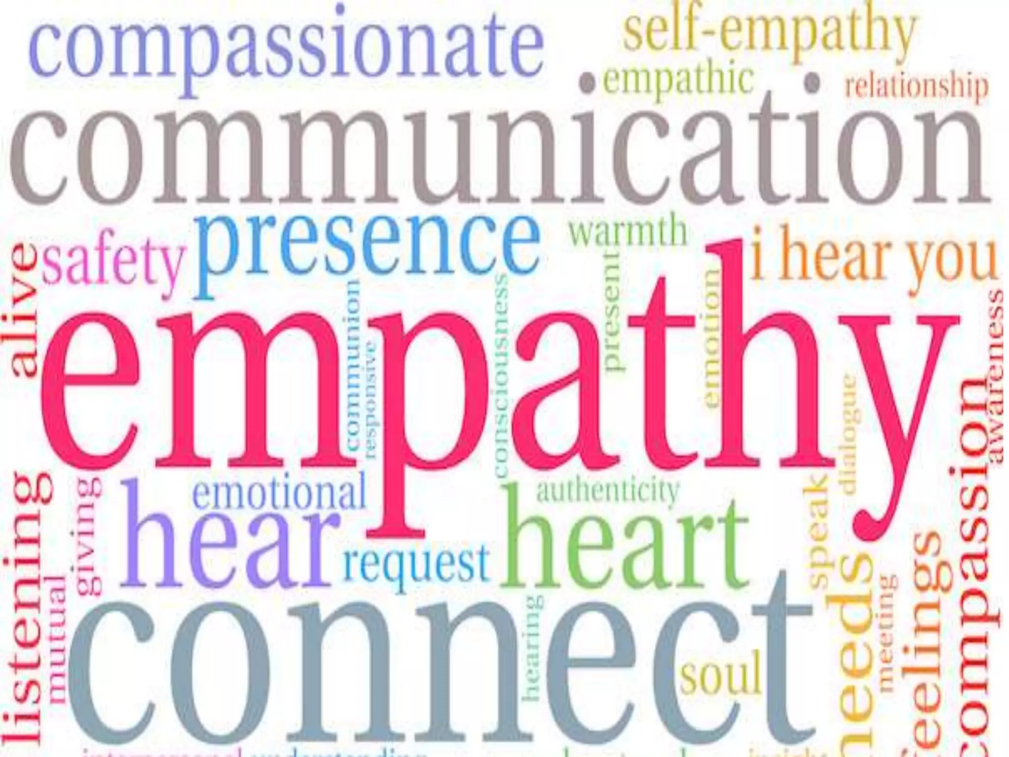 Empathy in communication prof satya 2019 | PPTX