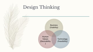 Empathy in Design | PDF