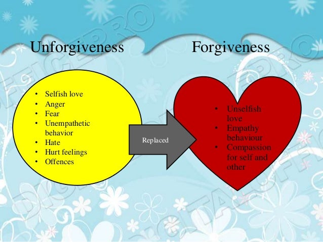 Empathy in the process of forgiveness
