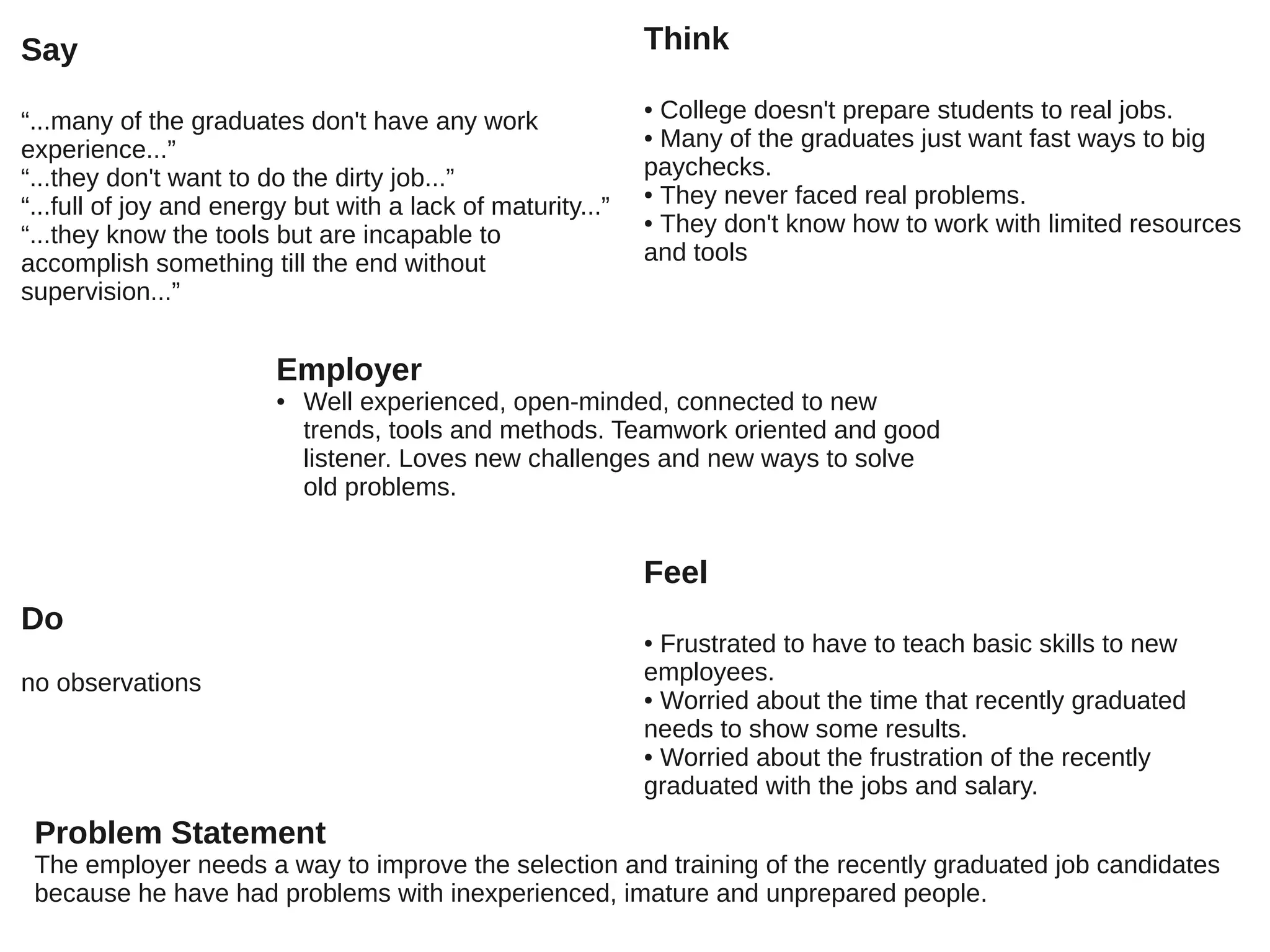 Empathy map | PDF