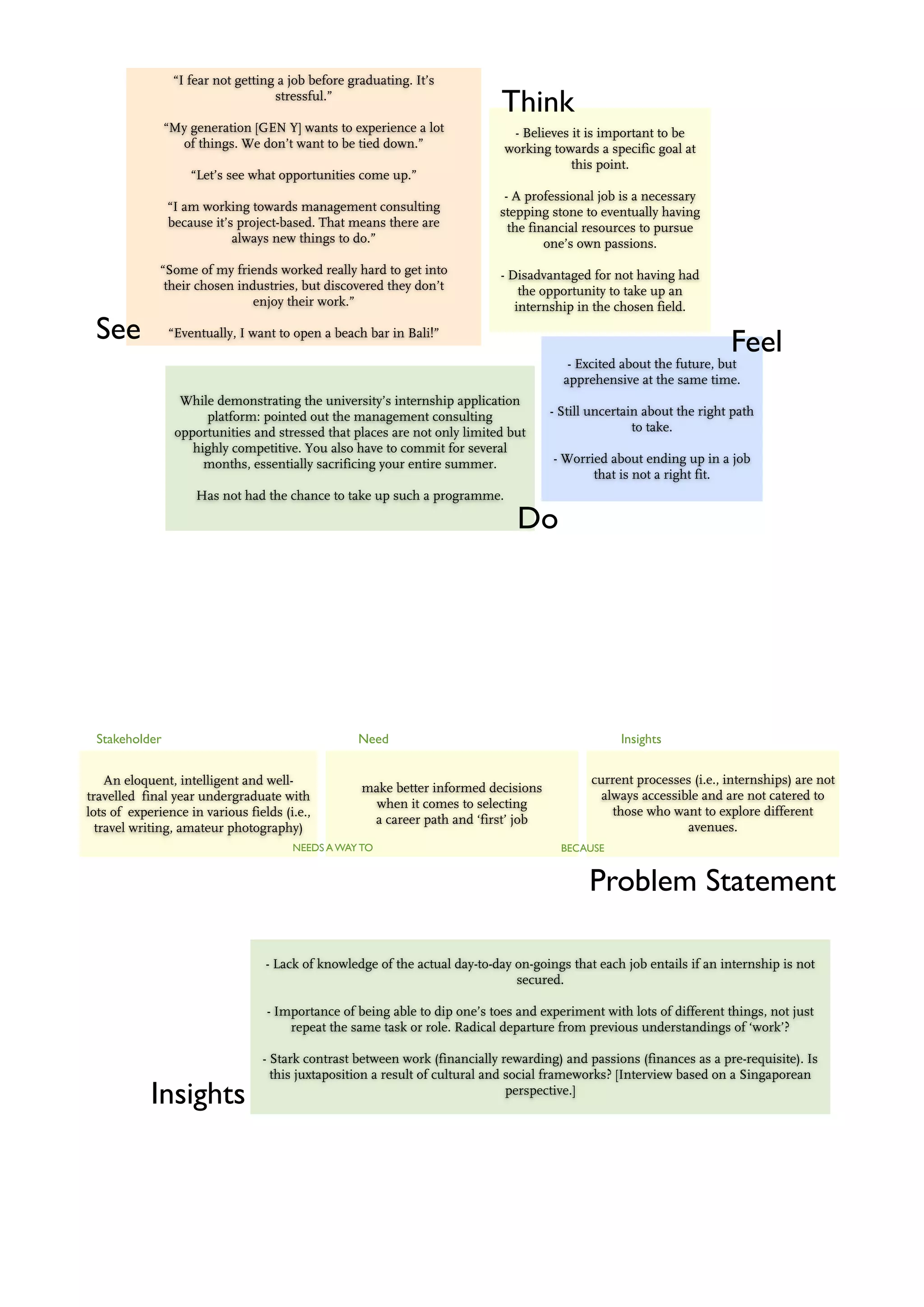 Empathy Map | PDF