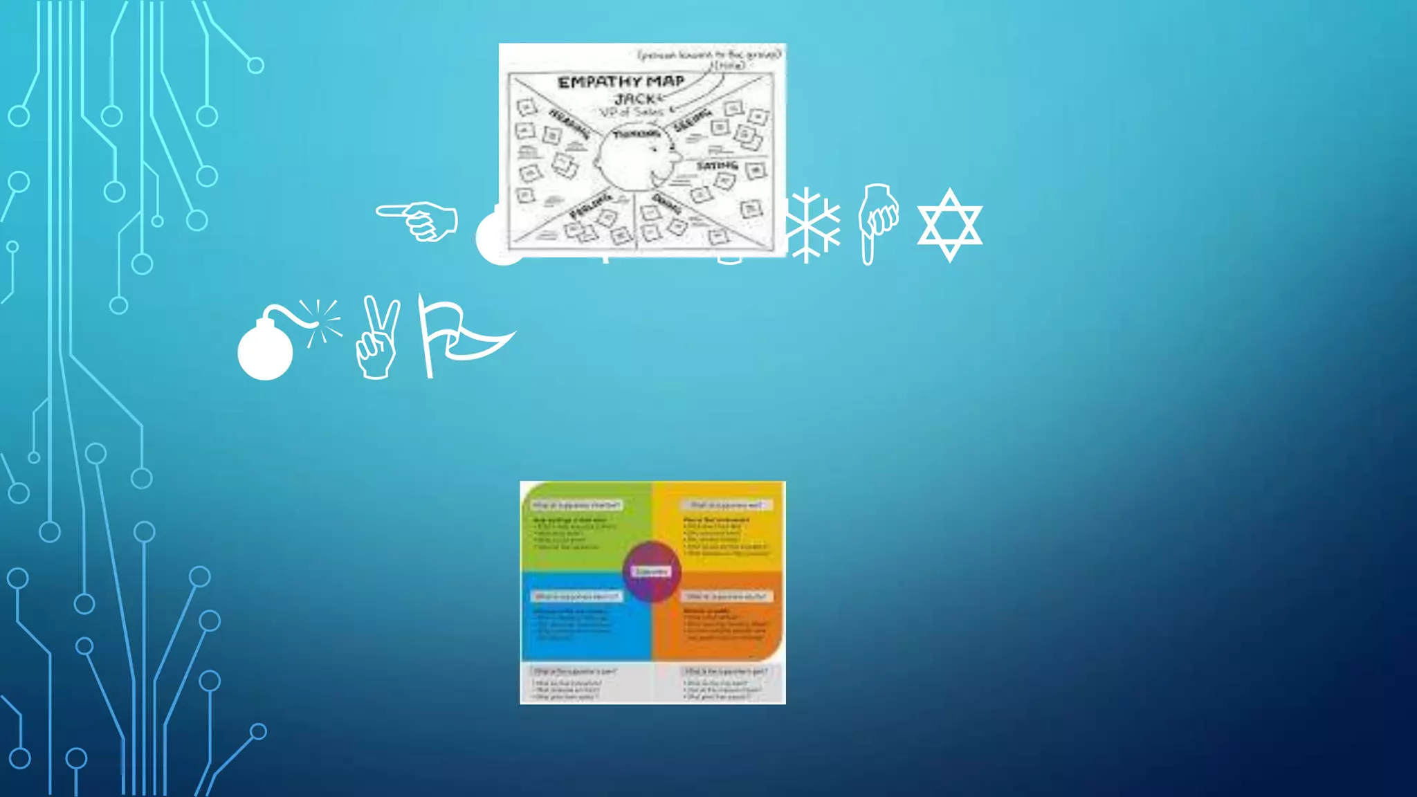 Empathy map & Problem statement | PPTX