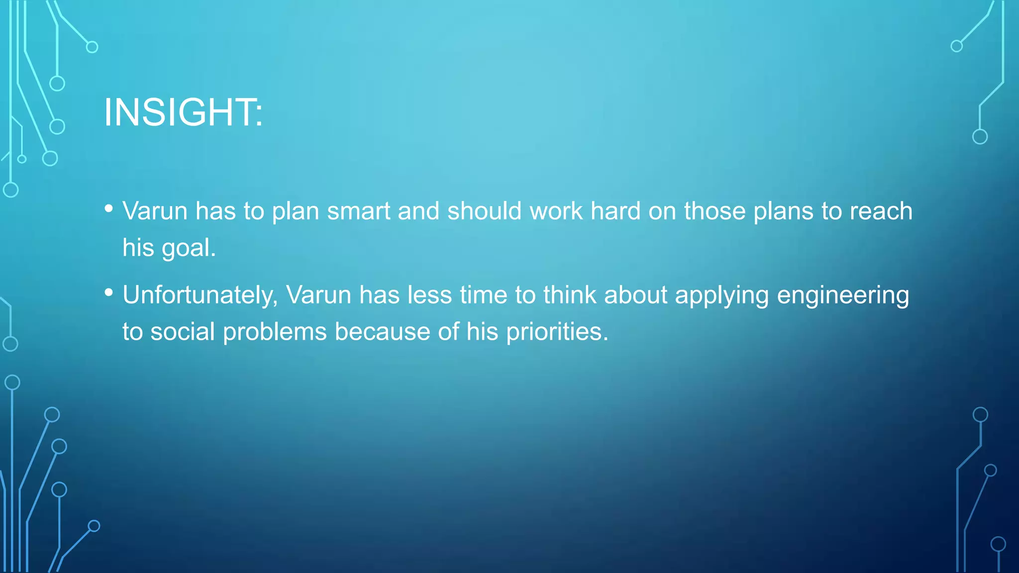 Empathy map & Problem statement | PPTX