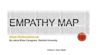 Empathy map | PPT