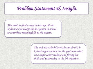 Empathy map assignment for design thinking | PPTX