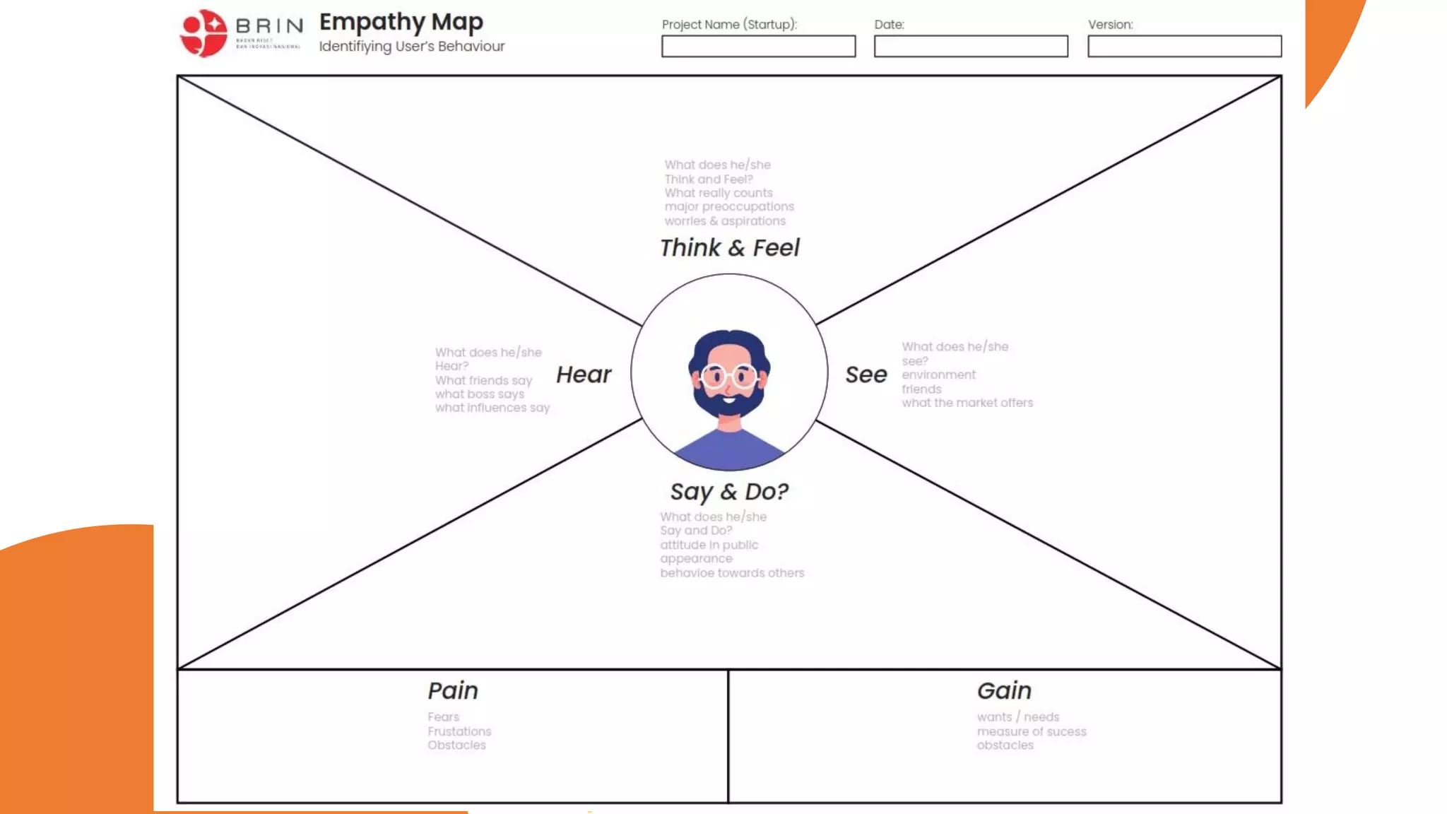 Empathy Map.pdf