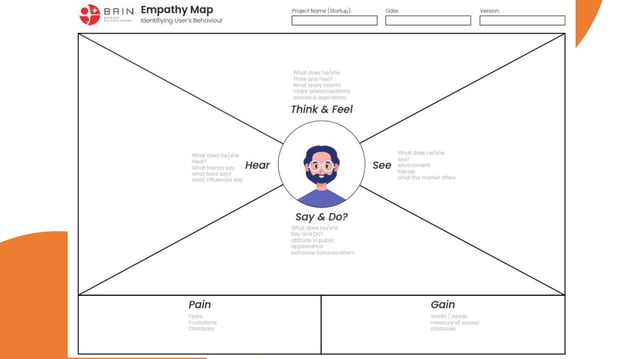 Empathy Map.pdf