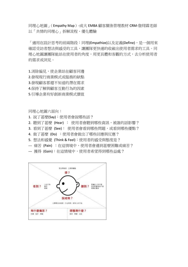 同理心地圖」(empathy Map) 成大emba顧客關係管理教材crm 詹翔霖老師以「共情的同理心」拆解流程、優化體驗docx