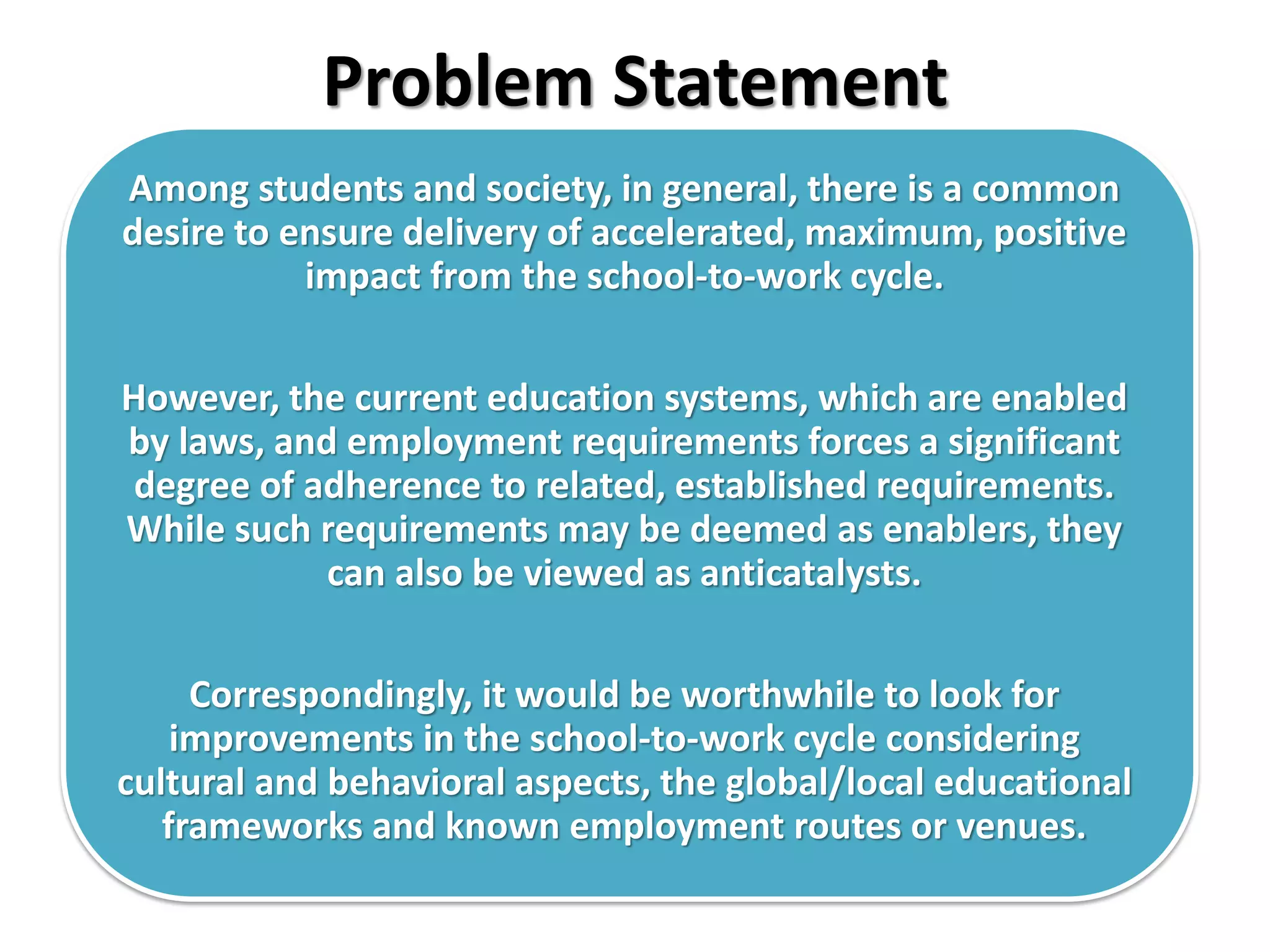 Empathy map problem statement-evangeline clemente | PPT
