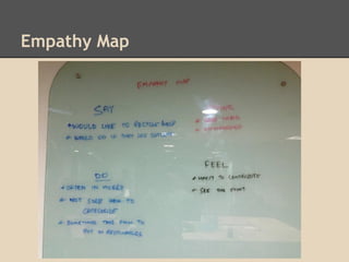 Empathy map visual thinking design lab | PDF