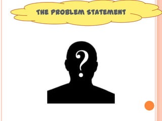 Empathy map and problem statement | PPTX | Economy | Business and Finance