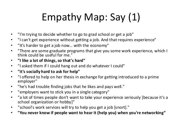 Empathy map and problem statement