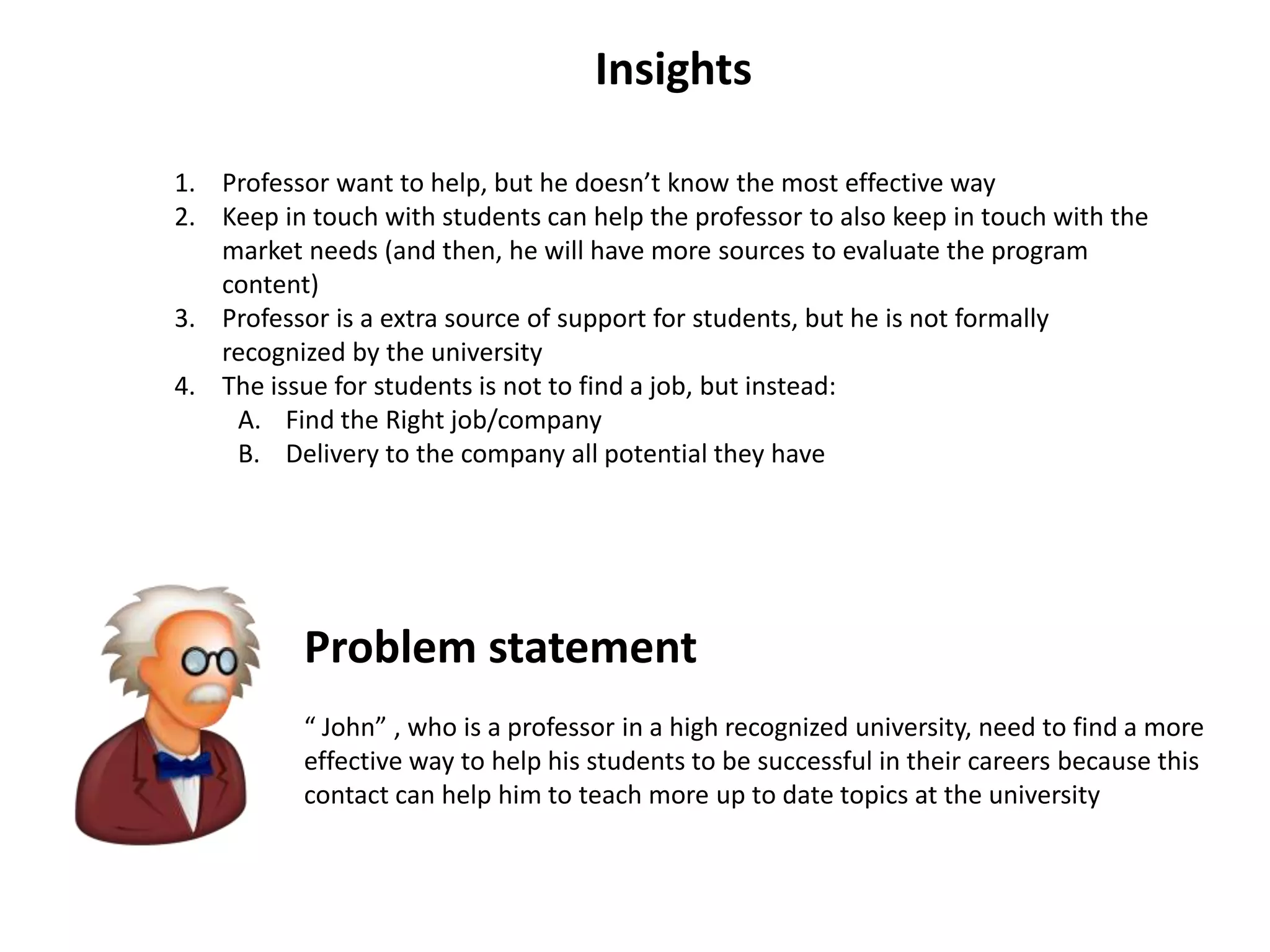 Empathy map and problem statement | PPT
