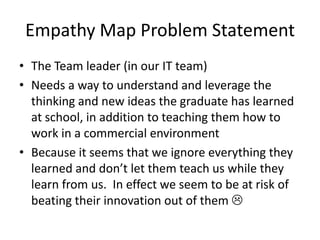 Empathy map assignment | PPTX