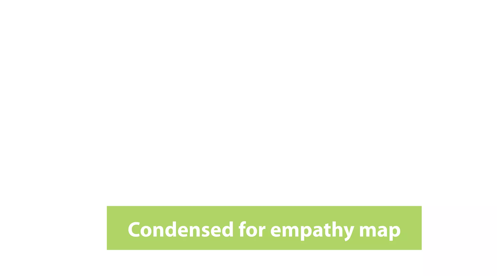 Empathy Map Assignment | PDF