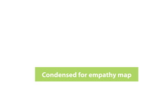 Empathy Map Assignment | PDF