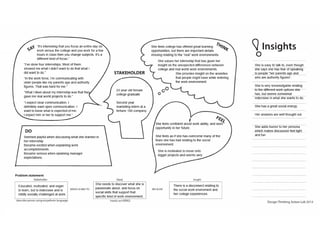 Design Thinking Action Lab - Stanford University - Empathy Map | PPTX