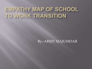 Empathy map of school to work transition | PPTX