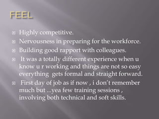 Empathy map of school to work transition | PPTX