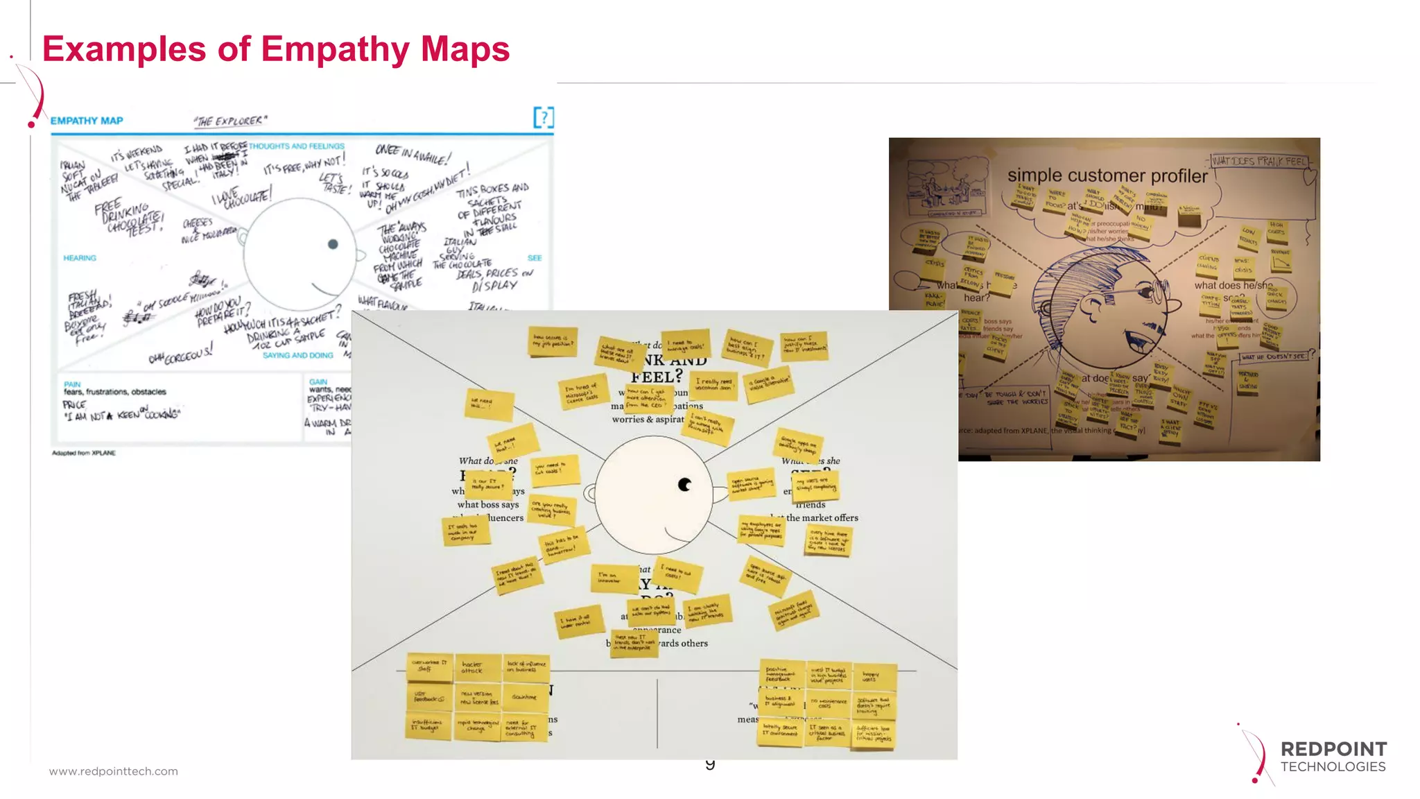 Empathy Mapping: Developing Deeper Insights | PDF