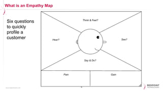 Empathy Mapping: Developing Deeper Insights | PDF