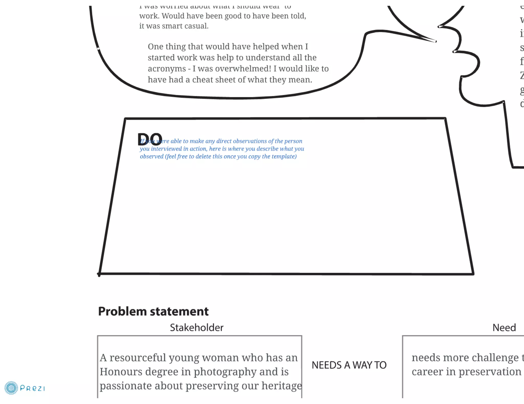 Empathy Map Presentation Pdf