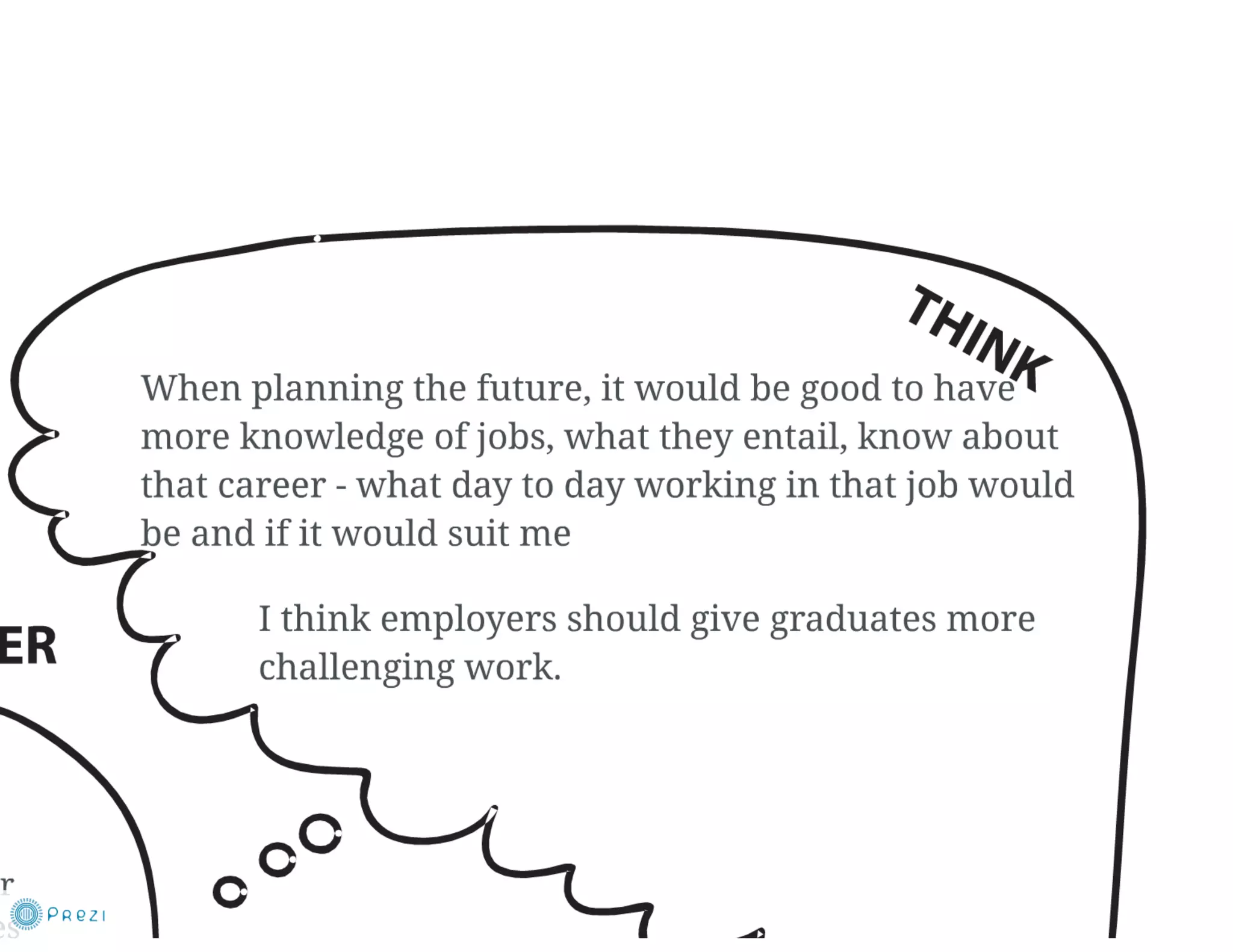 Empathy Map Presentation Pdf