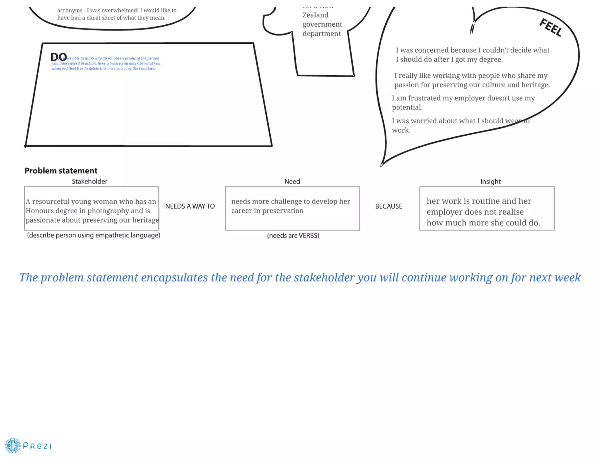 Empathy Map Presentation Pdf