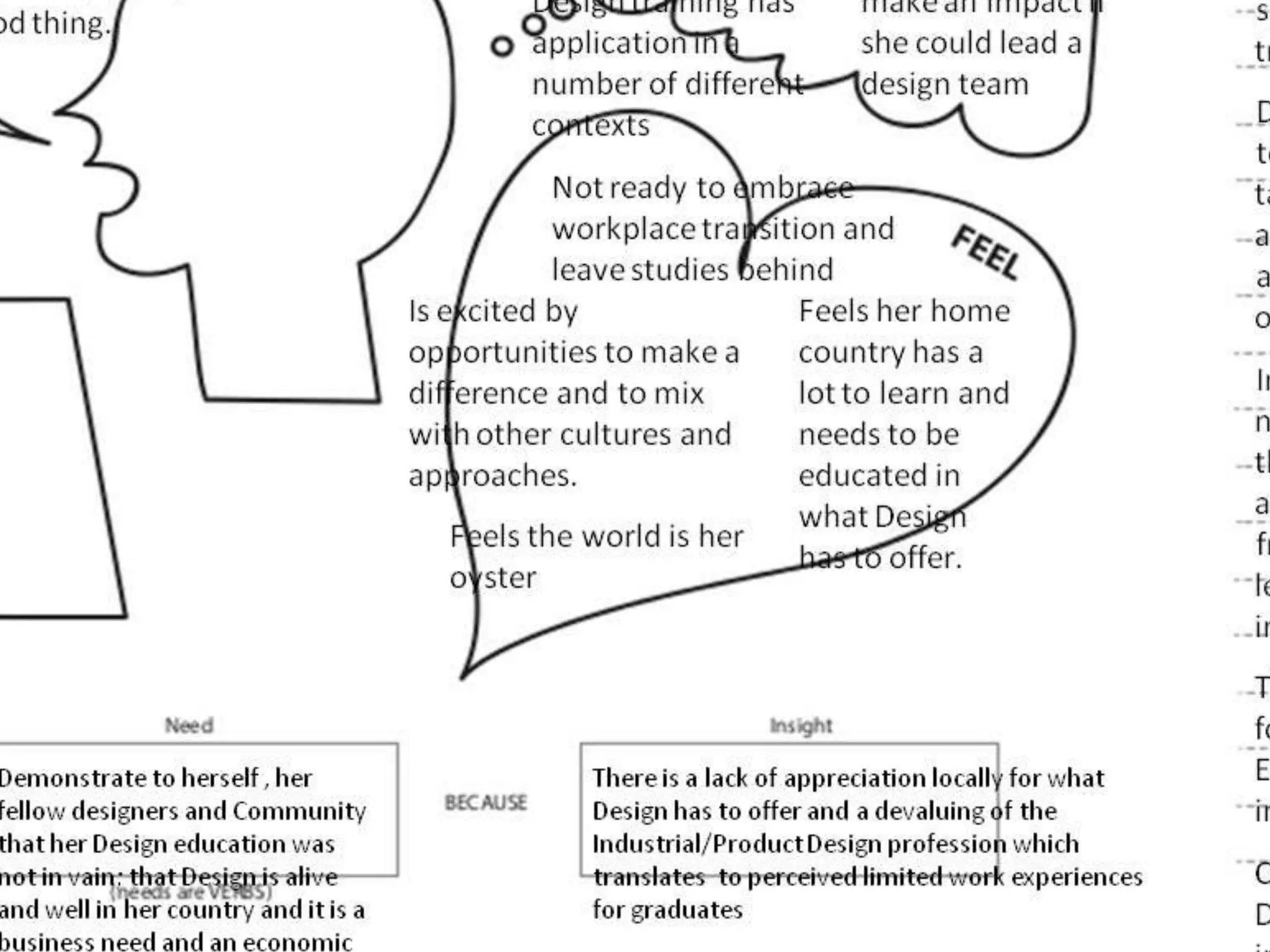 Empathy map & problem statement assignment | PPTX