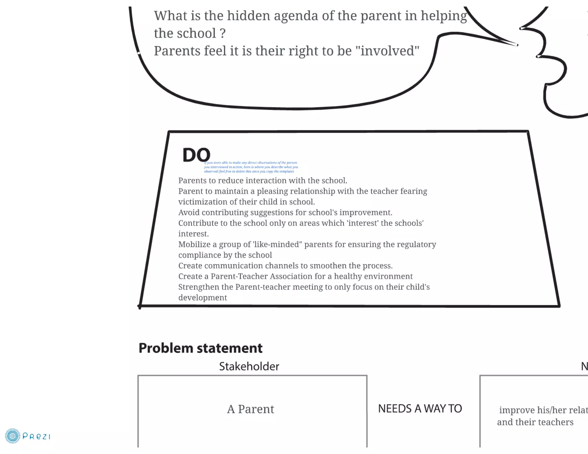 Empathy Map & Problem Statement - Parental Involvement | PDF