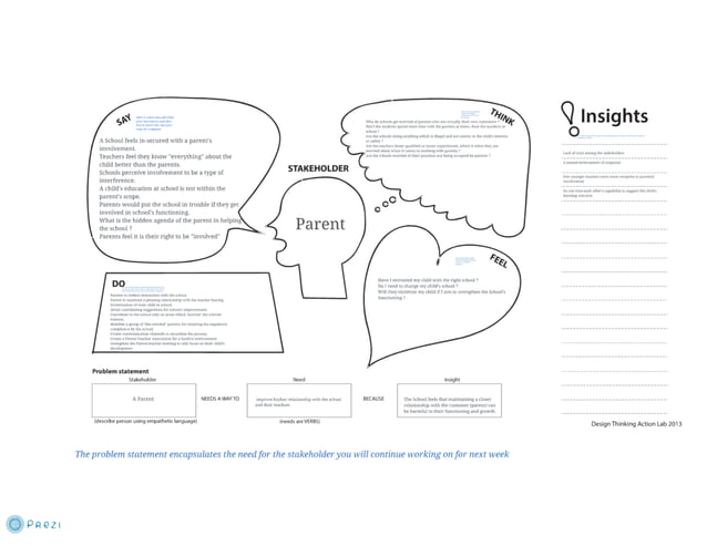Empathy Map & Problem Statement - Parental Involvement | PDF