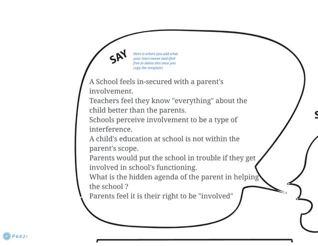 Empathy Map & Problem Statement - Parental Involvement | PDF