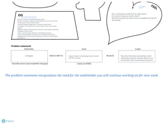 Empathy Map & Problem Statement - Parental Involvement | PDF
